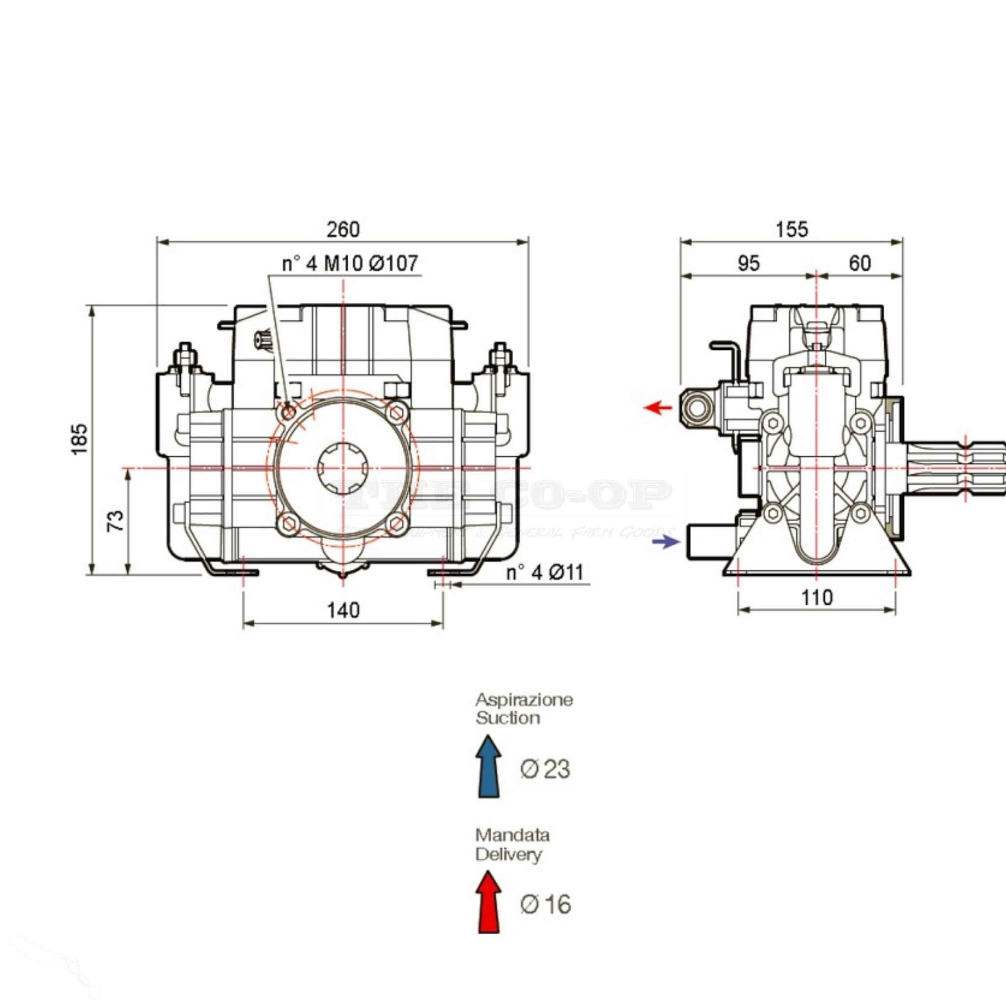 Buy Silvan / Comet Diaphragm Pumps for Farm Chemical Applications