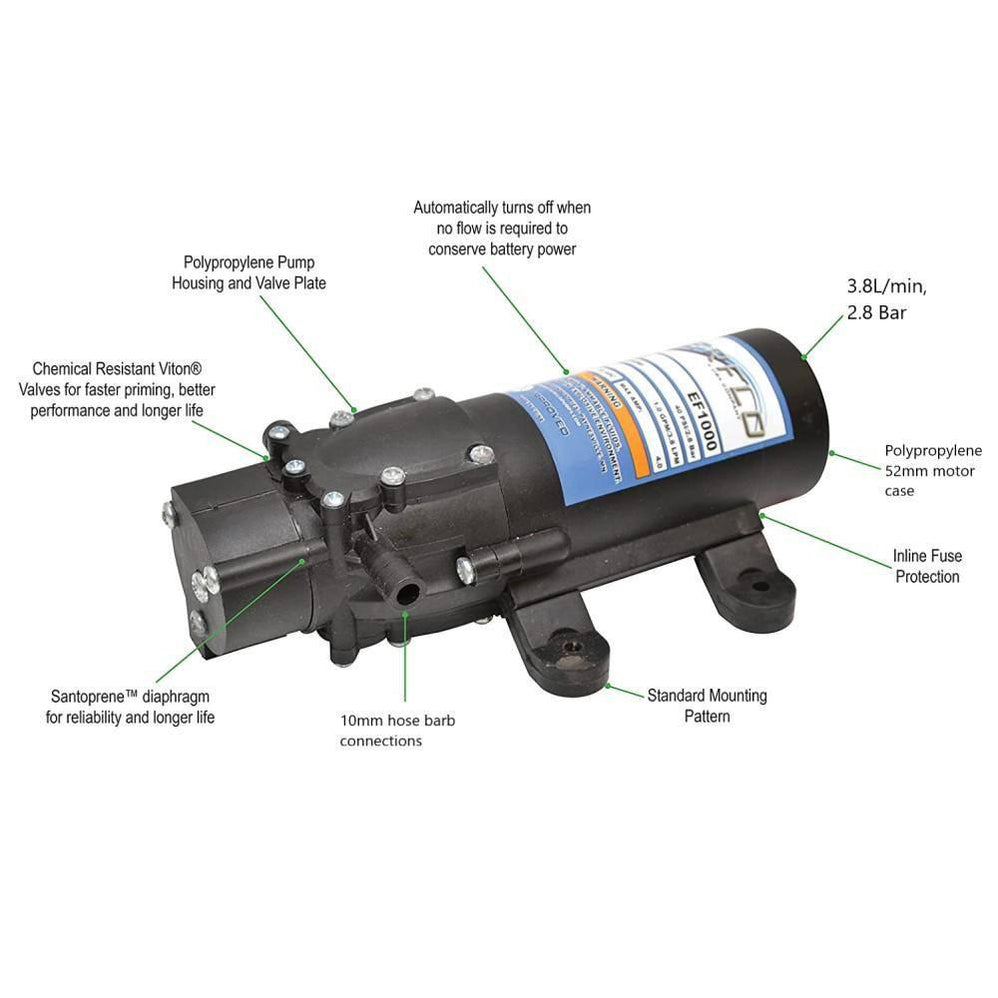 Buy Everflo 12v Pumps for Agriculture and Commercial Use